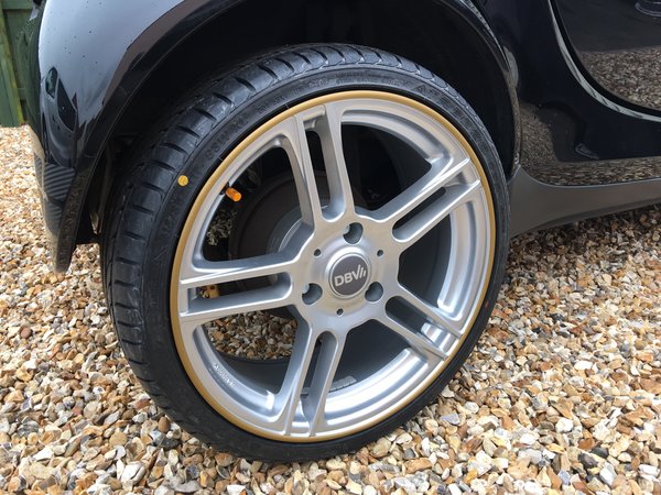 RimSavers GOLD -Full Kit for 4 wheels – rimsavers